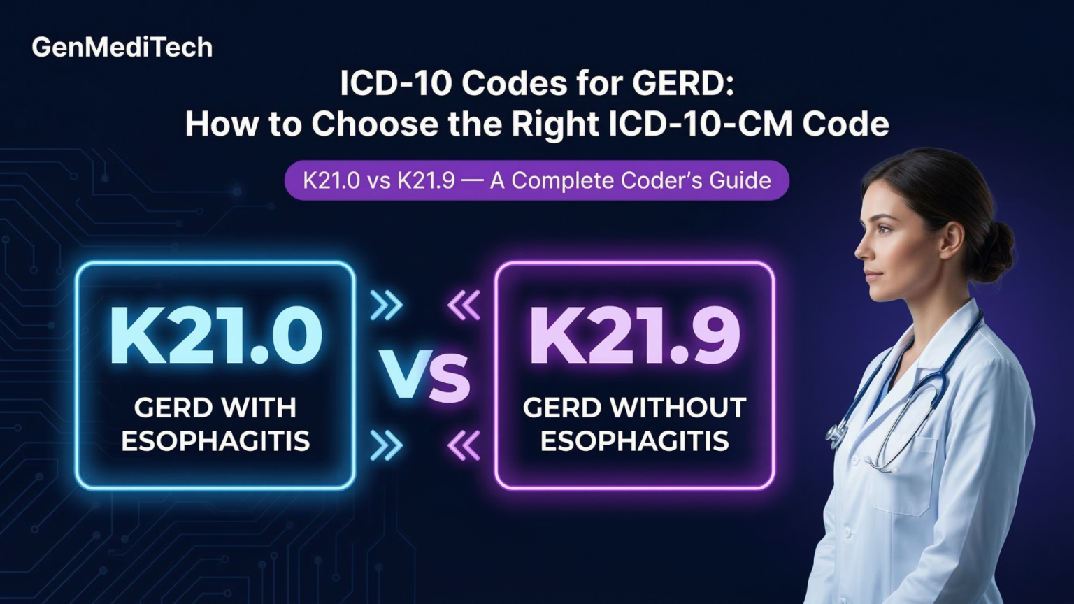 GERD ICD-10 Codes – K21.9, K21.0, K21.01 Explained